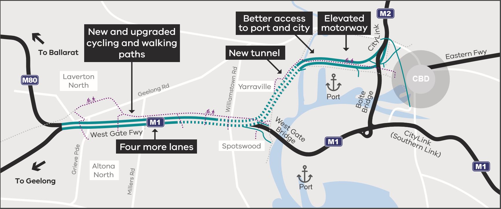 West Gate Tunnel Project - Victoria’s Big Build