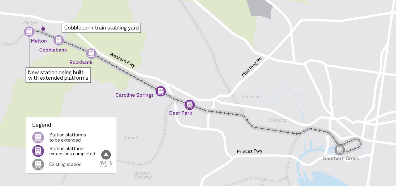 Melton Line Upgrade - Victoria’s Big Build