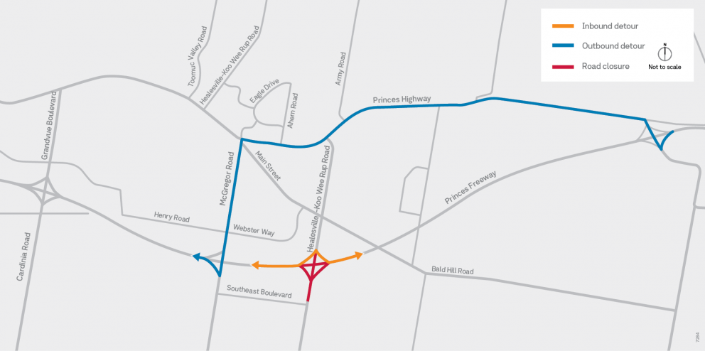 Project update - Victoria’s Big Build