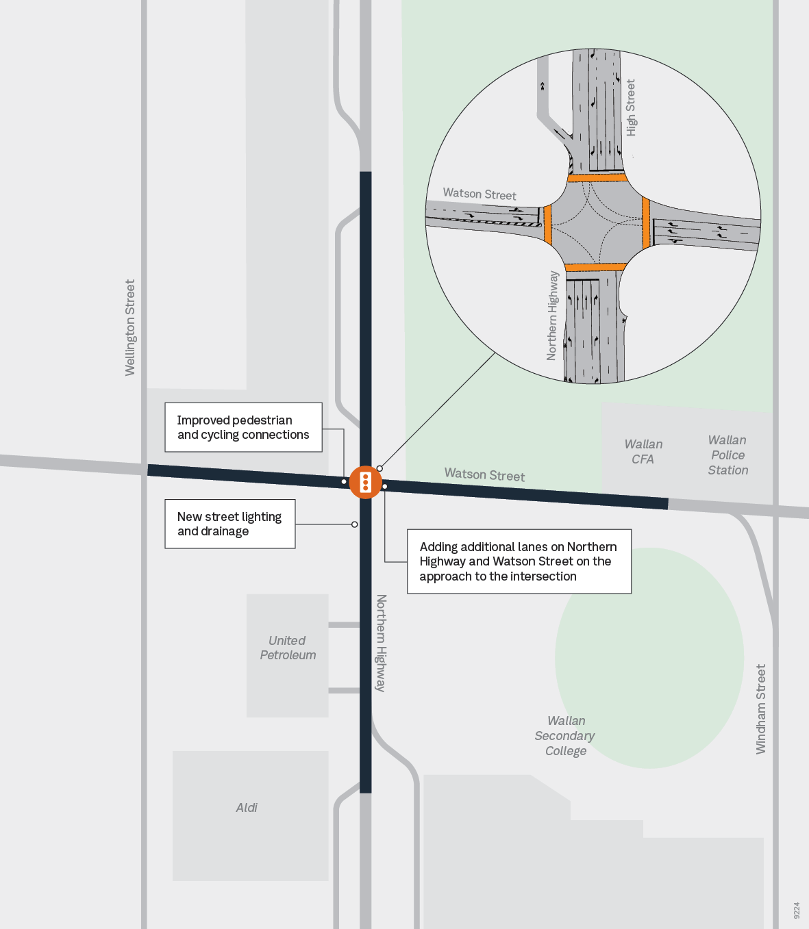 Northern Highway Intersection Upgrade - Victoria’s Big Build