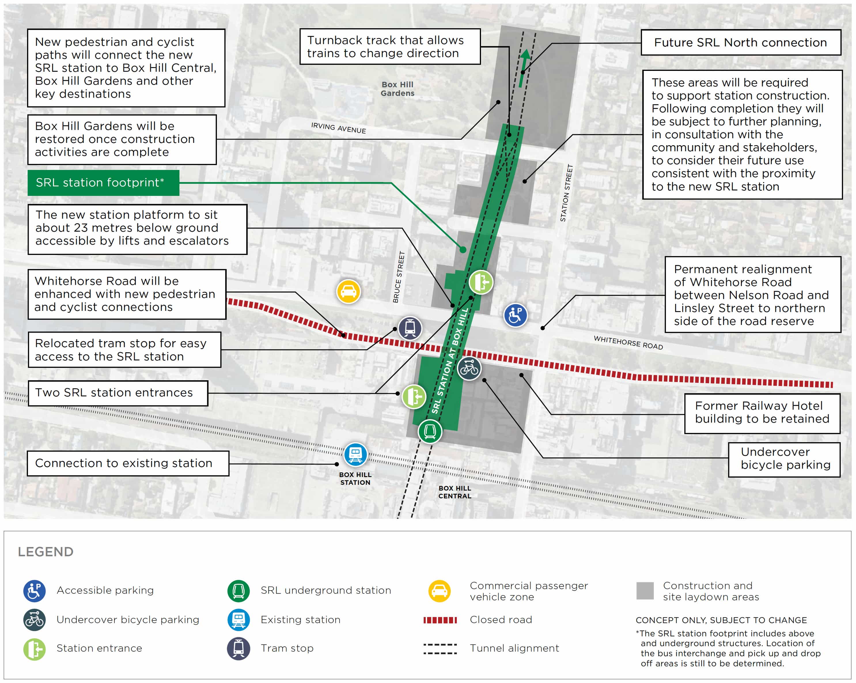 Geographical data for Vic's Big Build? : r/MelbourneTrains